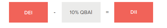 What You Need to Know About Foreign Derived Intangible Income (FDII ...